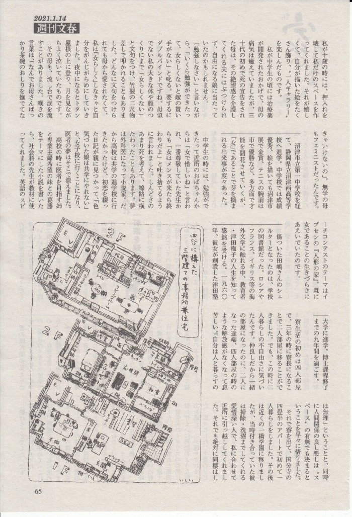 週刊文春「新・家の履歴書」 – 田嶋陽子 公式ウェブサイト